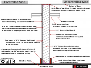 SCIF Container Series | Part 4: Perimeter Wall Specifications – Wall B ...