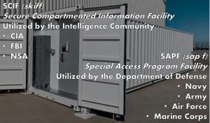 SCIF vs. SAPF – K.L. Security Blog